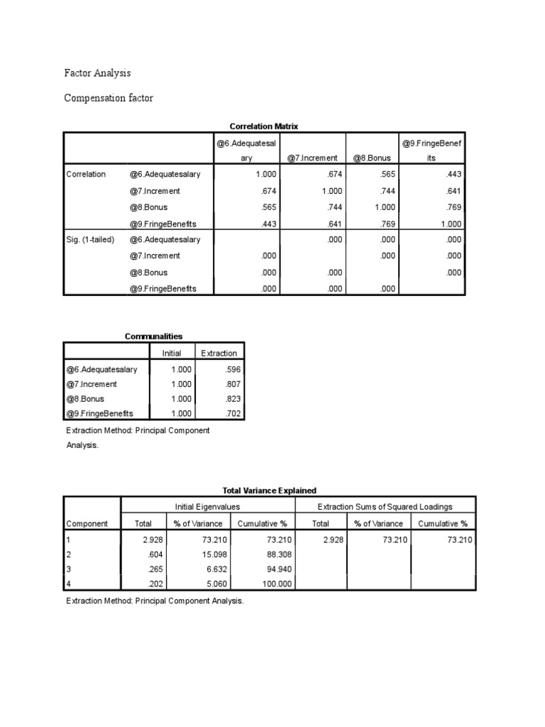 Factor Analysis Compensation Factor: Correlation Matrix | PDF ...