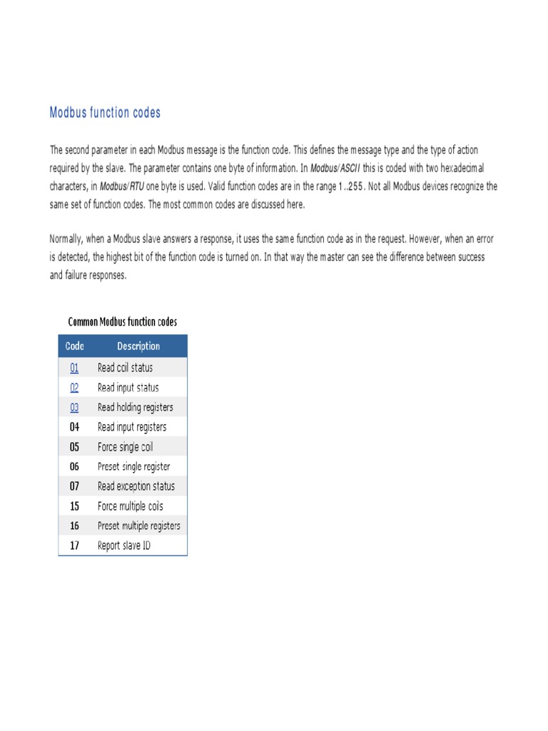 Modbus Function Codes | PDF | Computer Data | Computer Engineering