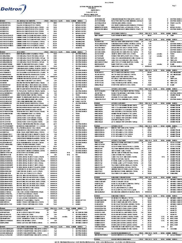 Lista de Precios - Deltron | PDF