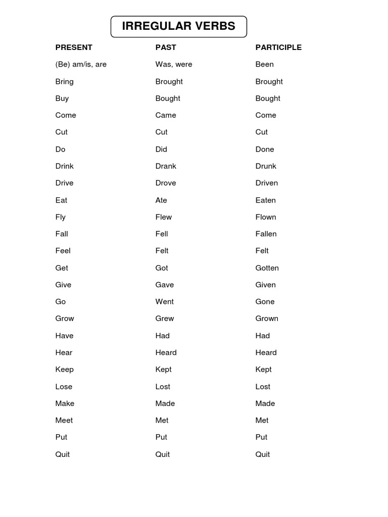 Irregular Verbs (Short List) | PDF