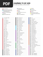 DSTV Compact Package Channels | PDF | Broadcasting | Television Network