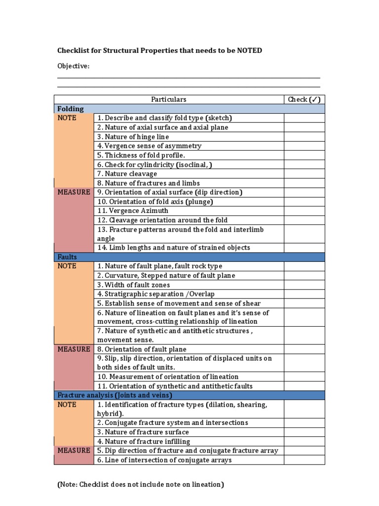 BSS Field Checklist | PDF | Fault (Geology) | Structural Geology