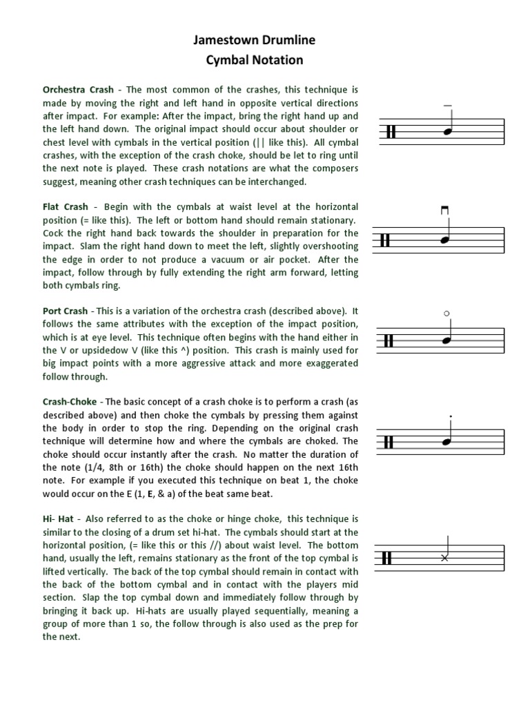 Cymbal Notation | Download Free PDF | Drum Kit | Leisure