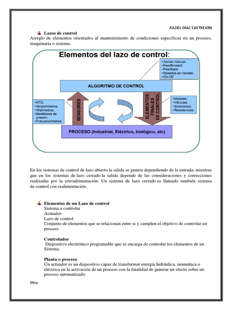 Lazos de Control | PDF | Sistema de control | Realimentación