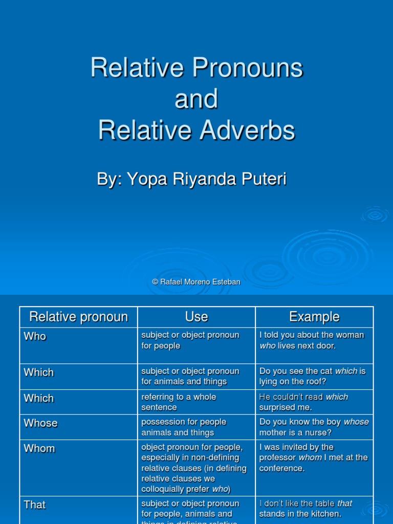 Relative Pronouns and Adverbs Powerpoint | PDF | Pronoun | Adverb