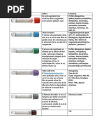 Colores de Tubos Vacutainer | PDF | Sangre | Coagulación