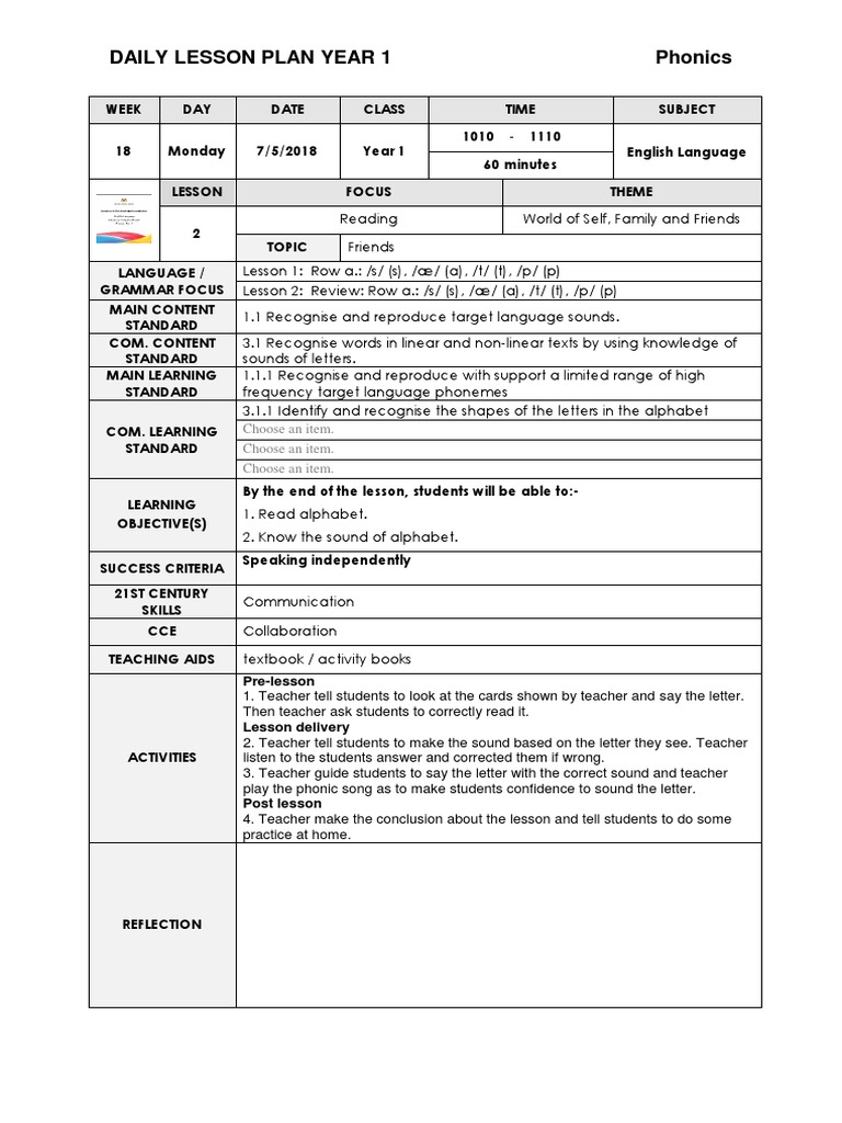 Template RPH CEFR | PDF | Lesson Plan | Teachers