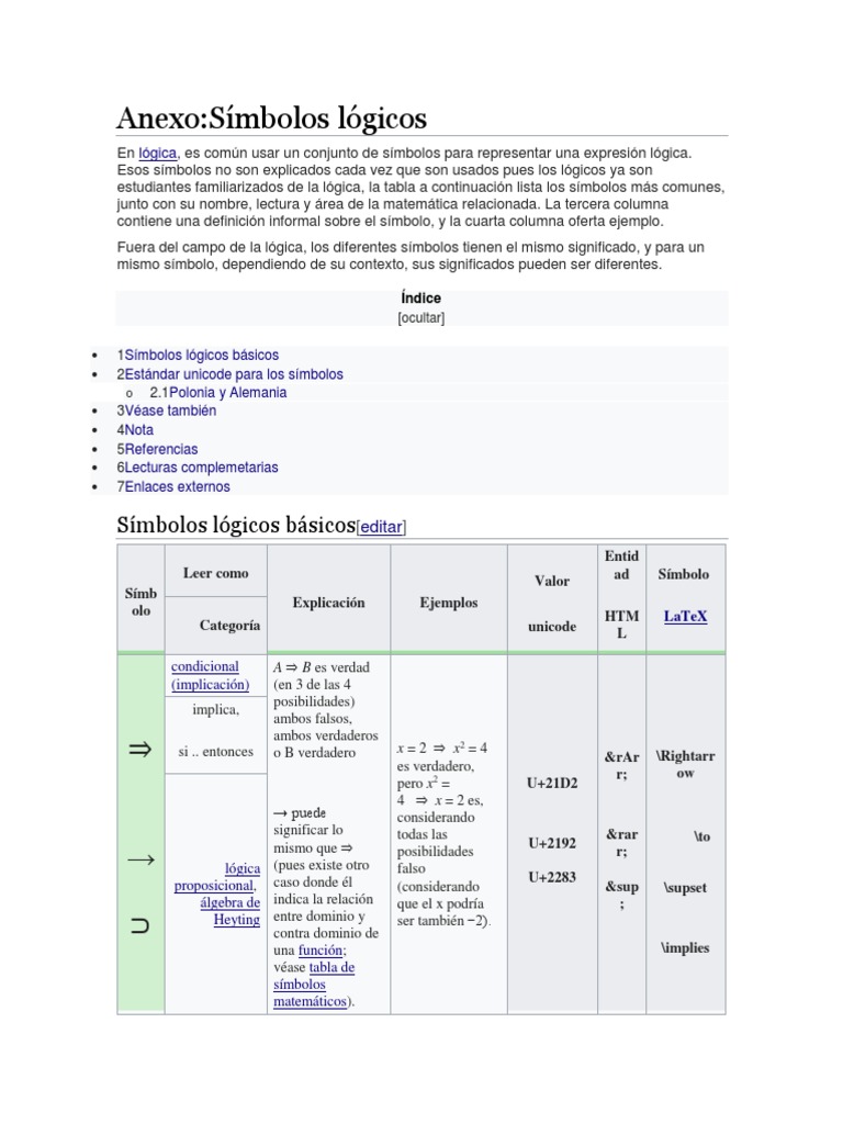 simbolos logicos | Proposição | Consequência Lógica