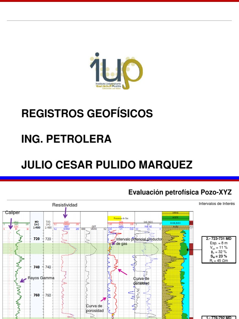 Interpretación de Registros Geofísicos