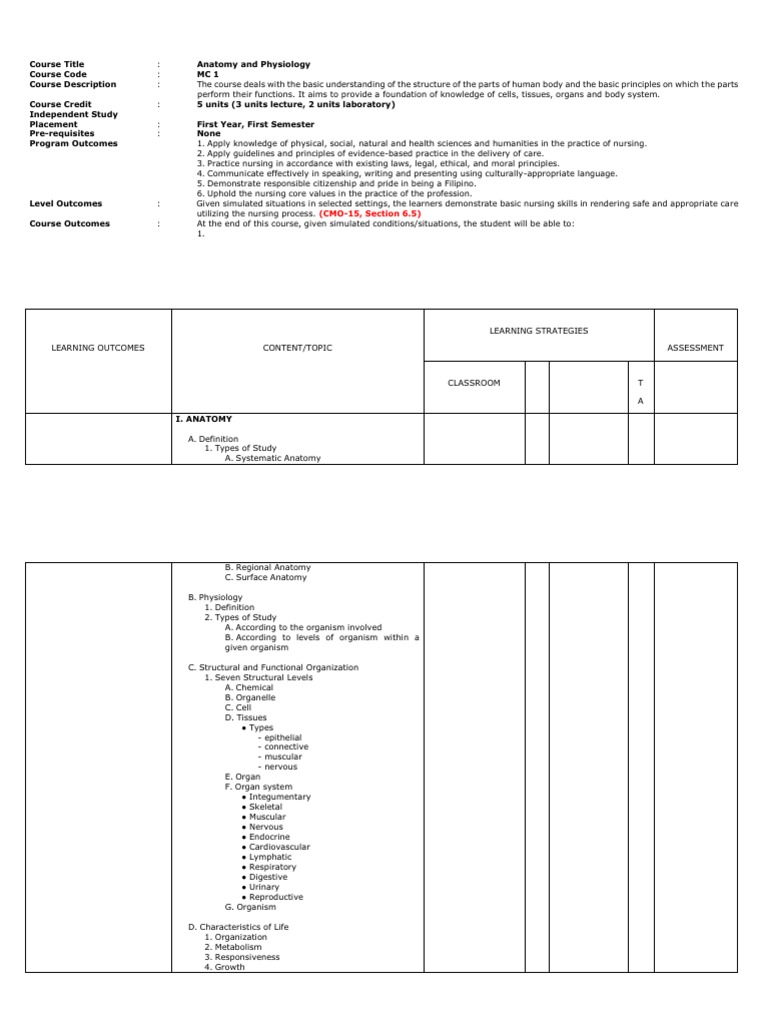 MC 1 - Anatomy and Physiology | PDF | Gastrointestinal Tract | Heart