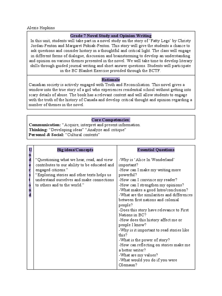 Grade 7 Novel Study and Opinion Writing | PDF | Essays | Critical Thinking