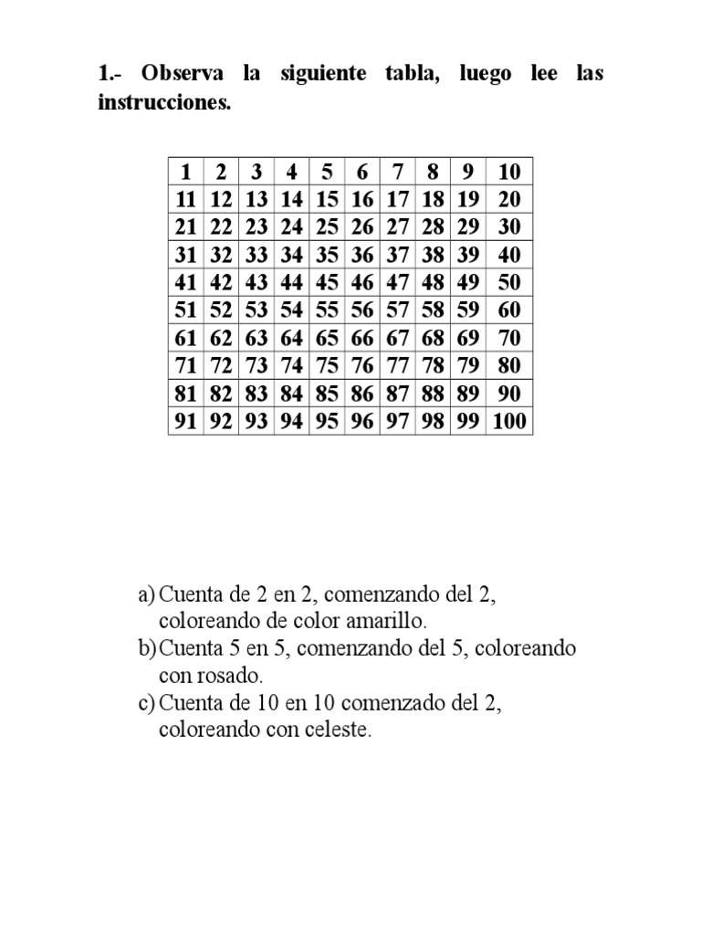 Conteo Hacia Adelante y Atras Del 0 Al 1000 | PDF