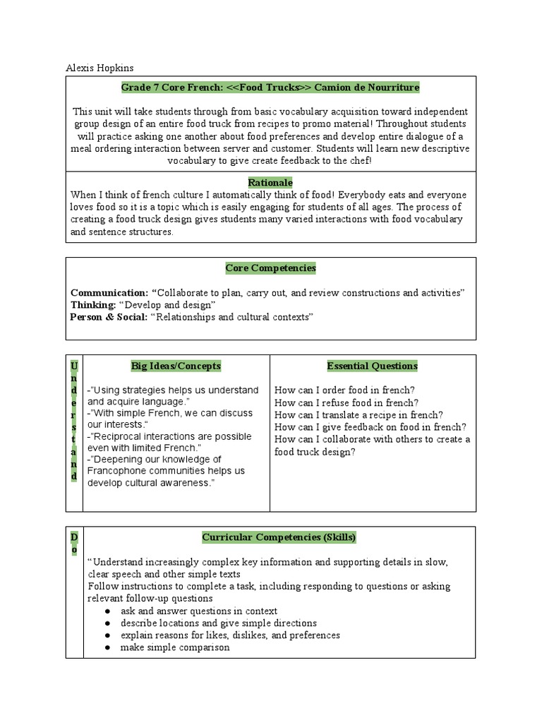 Grade 7 Core French: Camion de Nourriture | PDF | Menu | Vocabulary
