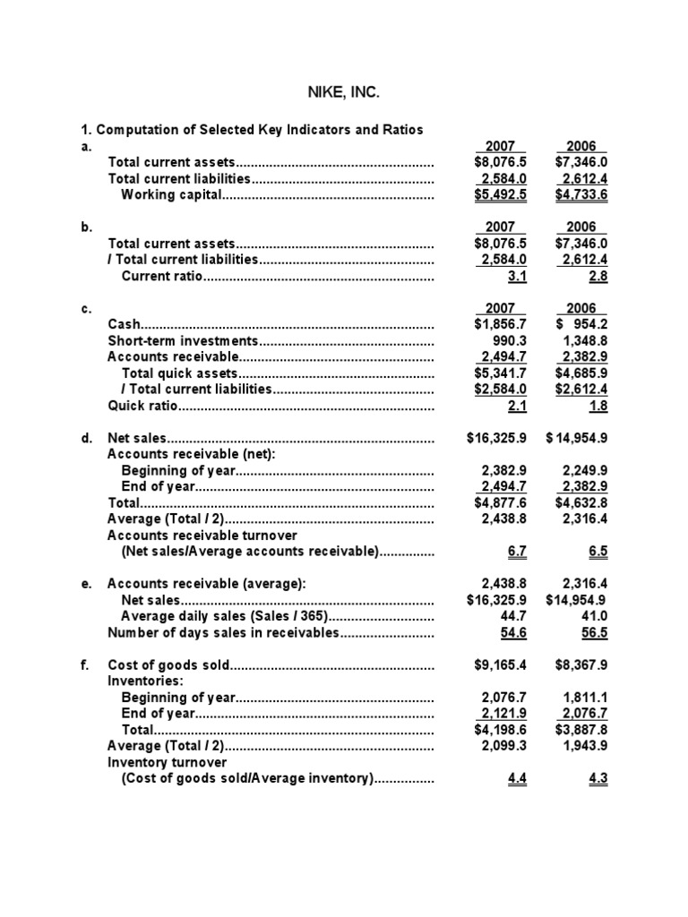 NIKE, Inc. Financial Analysis Example | PDF | Equity (Finance) | Stocks
