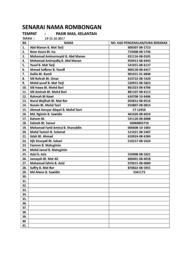 Senarai Nama Rombongan Besan | PDF