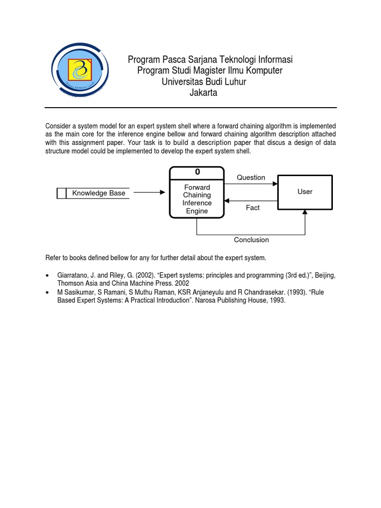 Assigment Paper | PDF