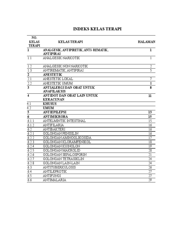 Indeks Kelas Terapi | PDF