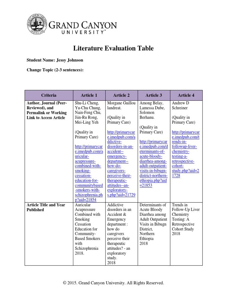 NRS-490-RS-LiteratureEvaluationTable .docx | Preventive Healthcare ...