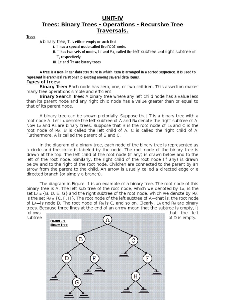 Unit Iv Trees Binary Trees Operations Recursive Tree Traversals Download Free Pdf 9726
