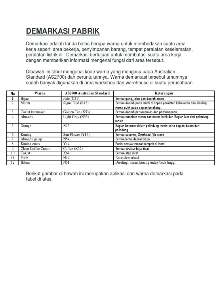 Standar Warna Demarkasi Pabrik | PDF | Teknologi & Rekayasa