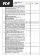 Furniture Inspection Checklist Template | PDF