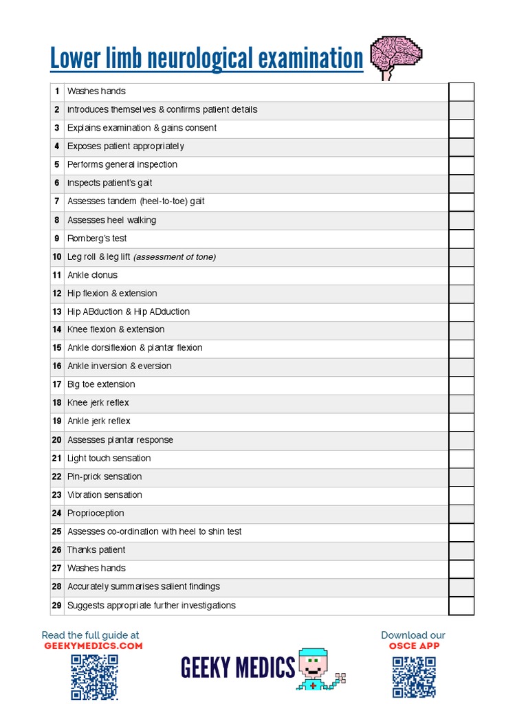 Lower Limb Neurological Examination OSCE Mark Scheme | PDF Lower Limb Neurological Examination OSCE Mark Scheme | PDF