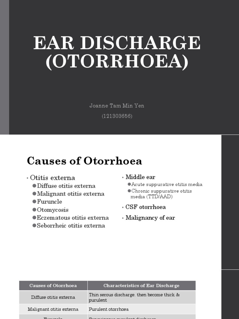 Understanding Otorrhea: Causes & Types | PDF | Auditory System ...