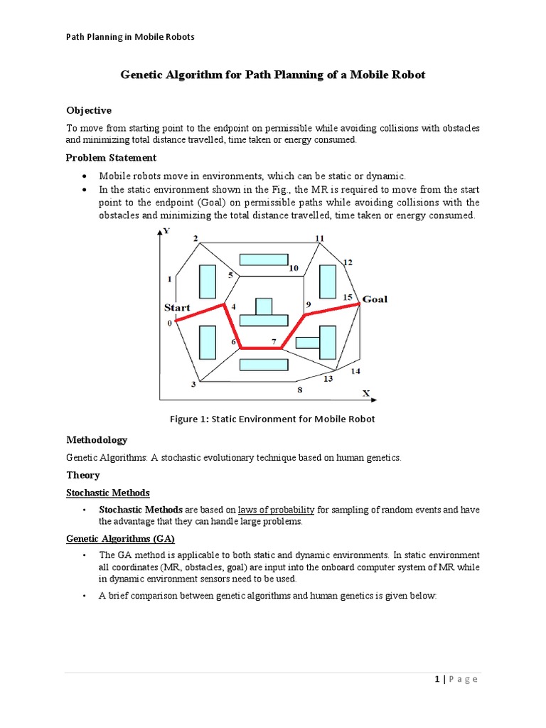 Genetic Algorithm For MR | PDF | Genetic Algorithm | Algorithms
