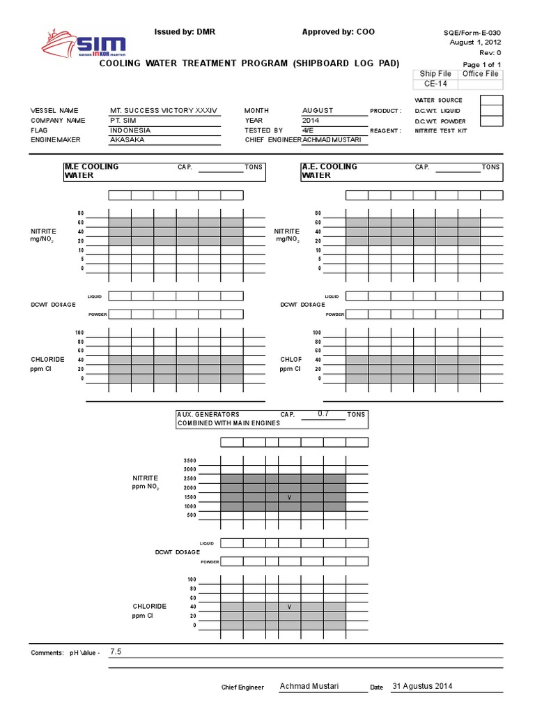 Offshore Cooling Water Treatment Log | PDF | Atoms | Chemical Compounds