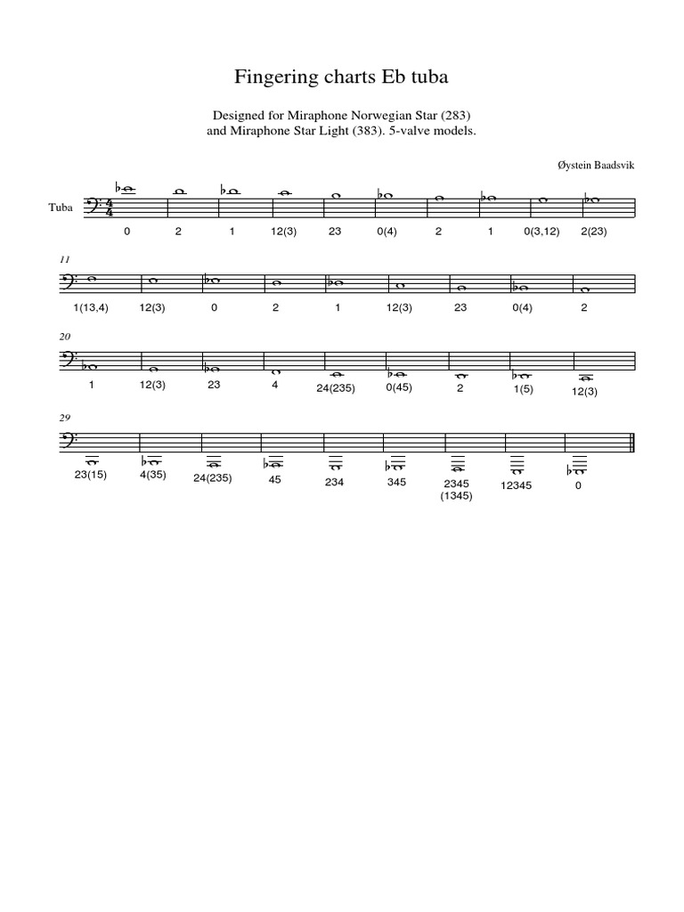 Fingering Charts Eb Tuba: Designed For Miraphone Norwegian Star (283 ...