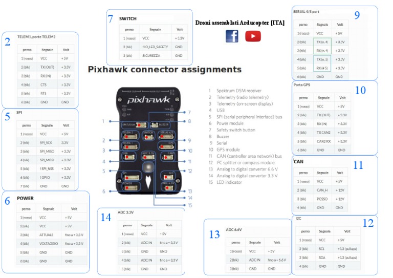 Schema Pin Pixhawk | PDF