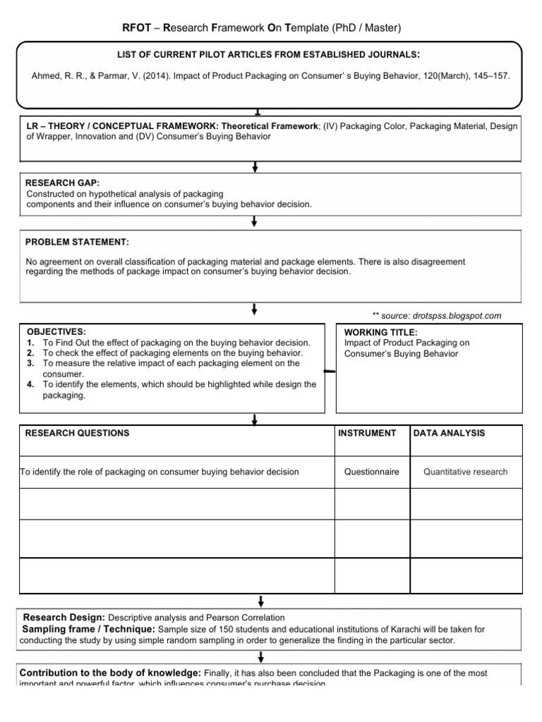 Rfot - Research Framework On Template (PHD / Master) :: Research Design ...