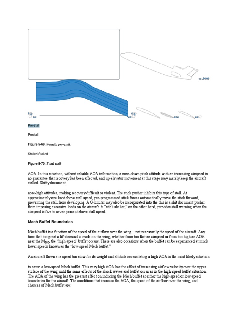 What? | Download Free PDF | Flight Control Surfaces | Flap (Aeronautics)