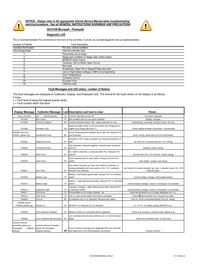 Sevcon Micro Pak - Power Pak Codes | PDF | Switch | Battery (Electricity)