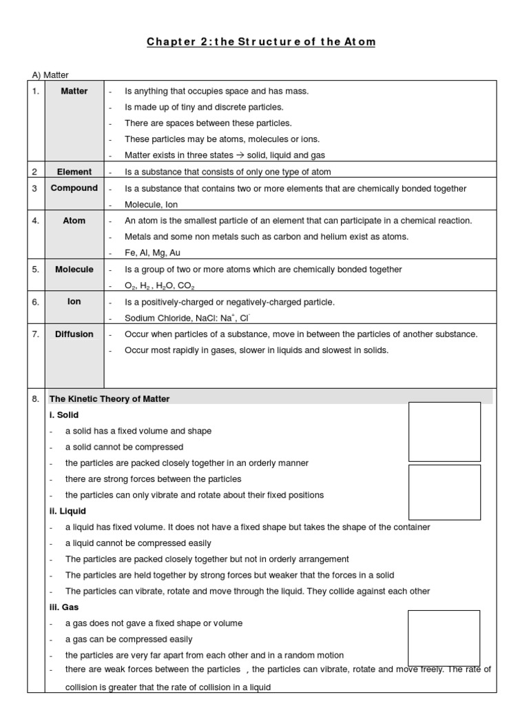 Chemistry Form 4 Chapter 2 | PDF | Atoms | Atomic Nucleus