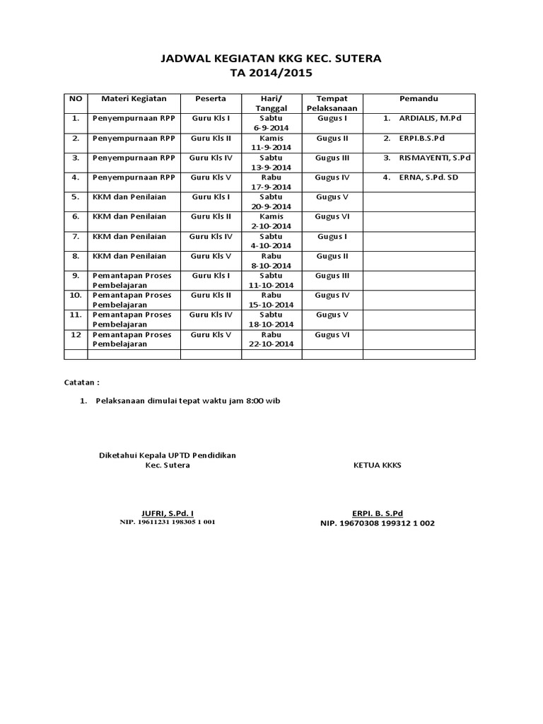 Jadwal Kegiatan KKG Kec | PDF