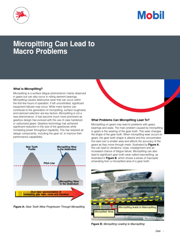 Micropitting Can Lead To Macro Problems | PDF | Gear | Bearing (Mechanical)