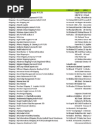 ACPL BRANCH LIST 202 (2) | PDF | Gujarat | Economy Of India