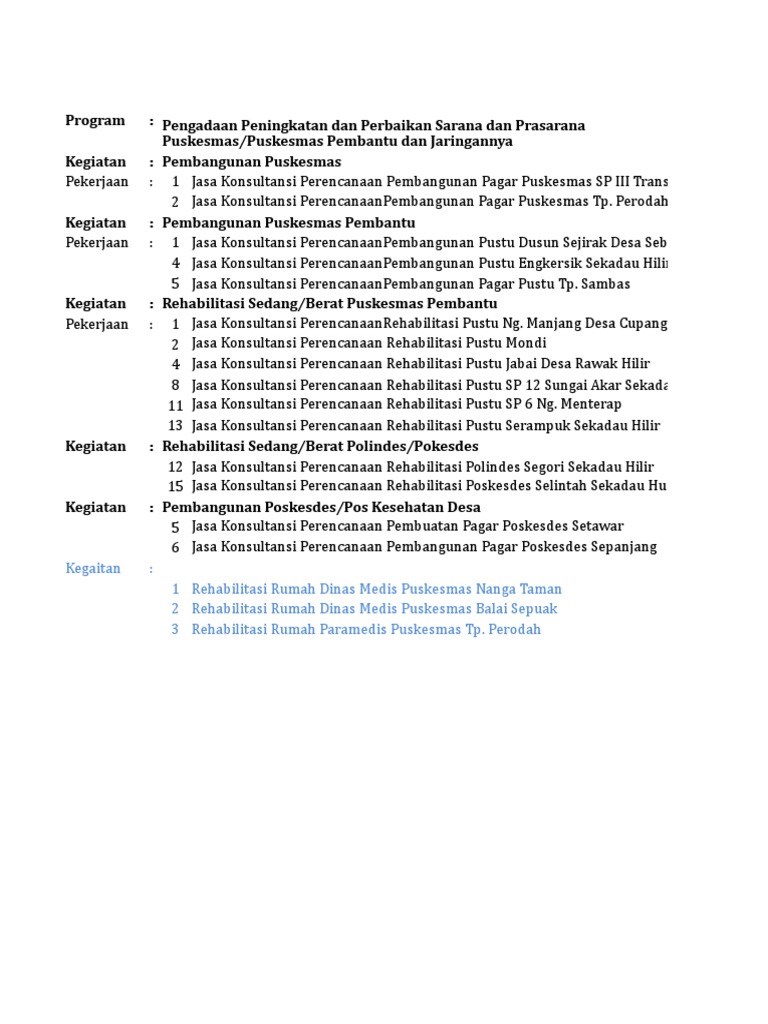 RAB Pengawasan Konsultan | PDF