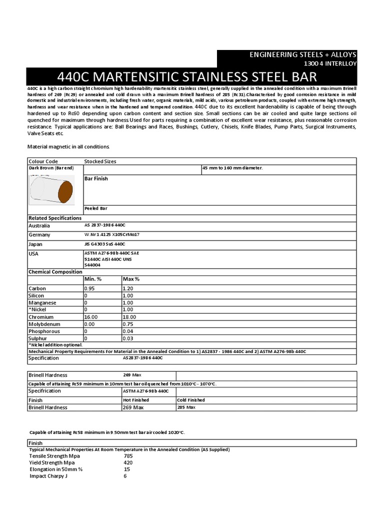 AISI 440 Martensit PDF | PDF | Annealing (Metallurgy) | Heat Treating