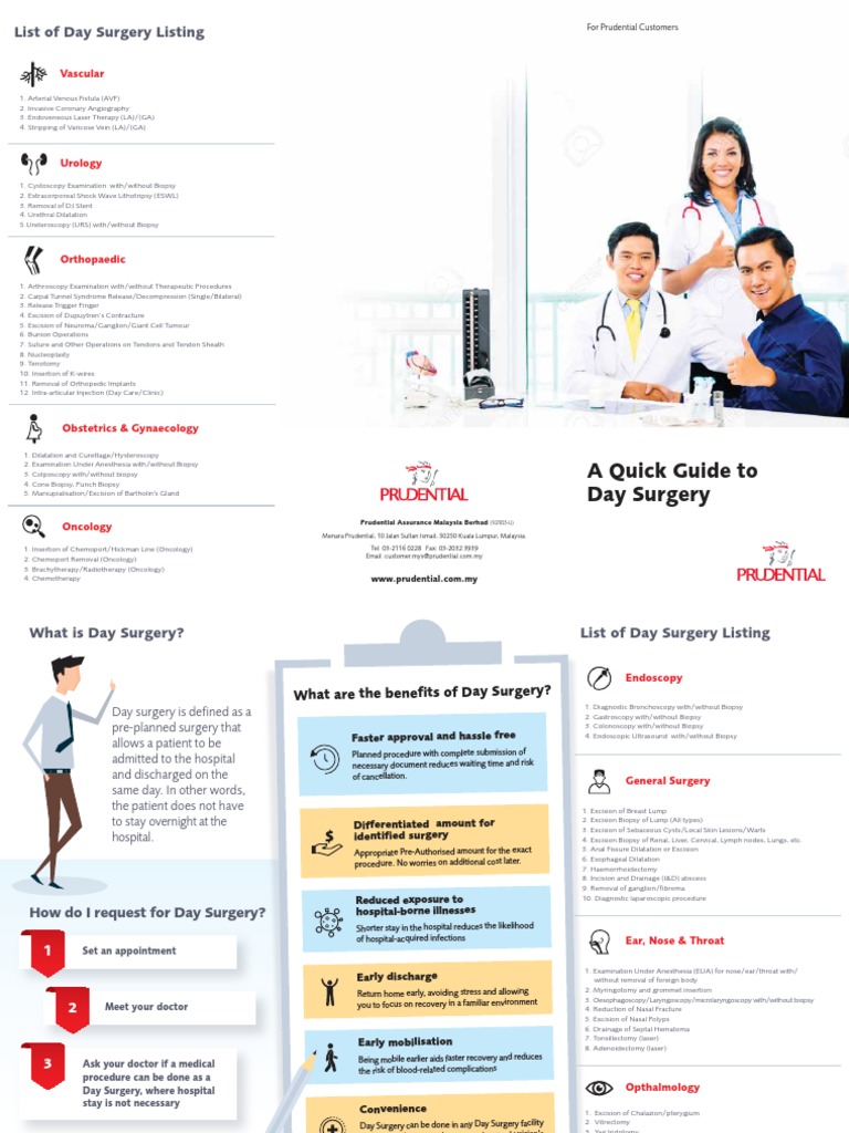 A Quick Guide To Day Surgery | PDF | Surgery | Medical Procedures