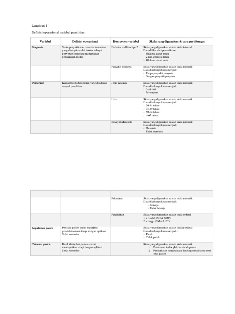 BAB III Tabel Definisi Operasional | PDF