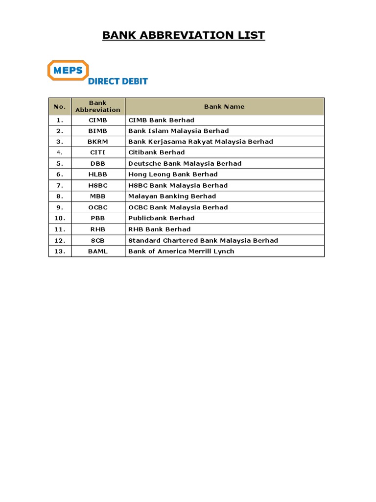 1107 - Bank Abbreviation List | PDF