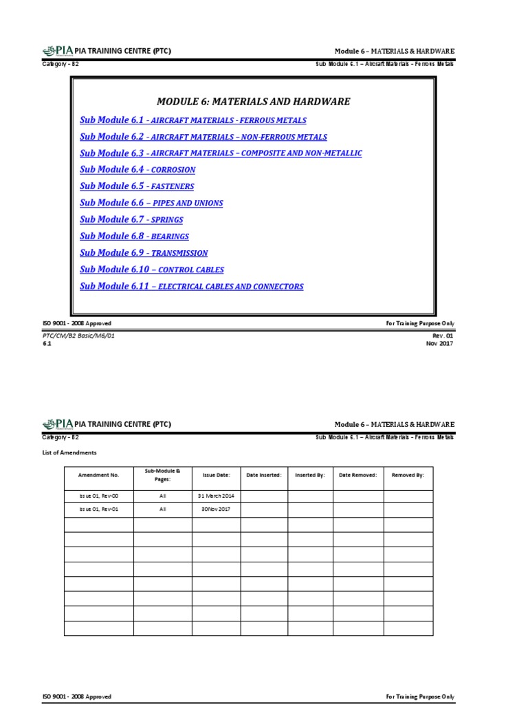 Module 6 (Materials & Hardware) SubModule 6.1 (Aircraft Mat | PDF ...