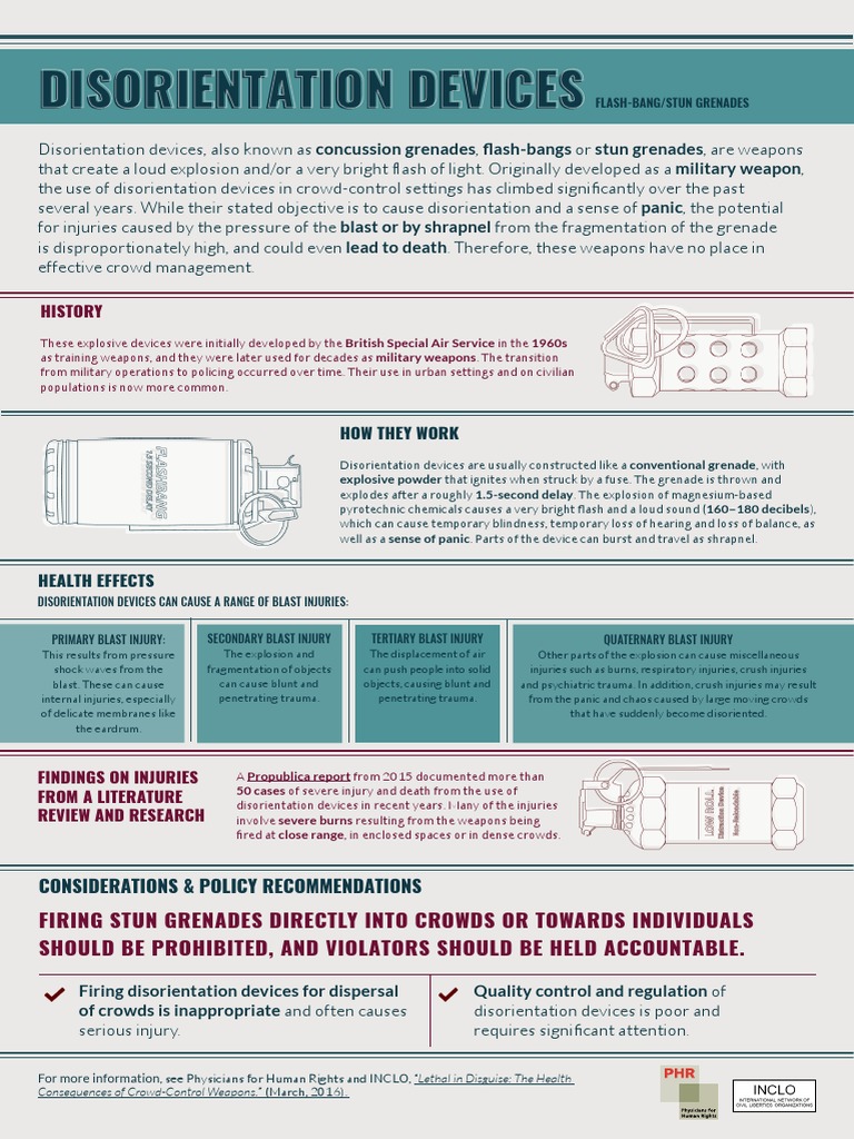 Disorientation Devices: History | PDF | Explosion | Hazards