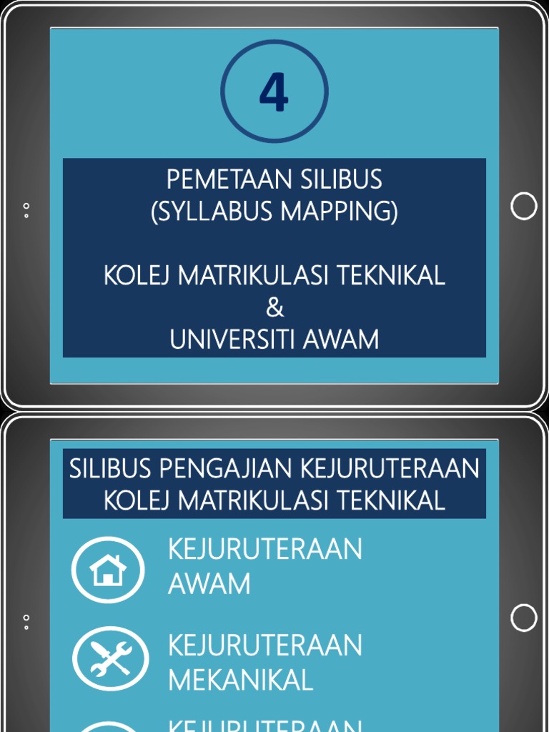 05) Mapping Syllabus | PDF
