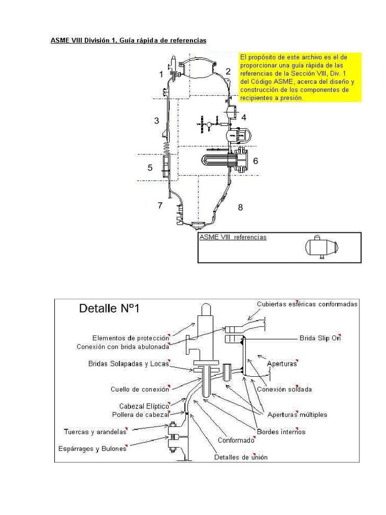 [TÍTULO]: "Elementos de protección y conexiones para recipientes a ...