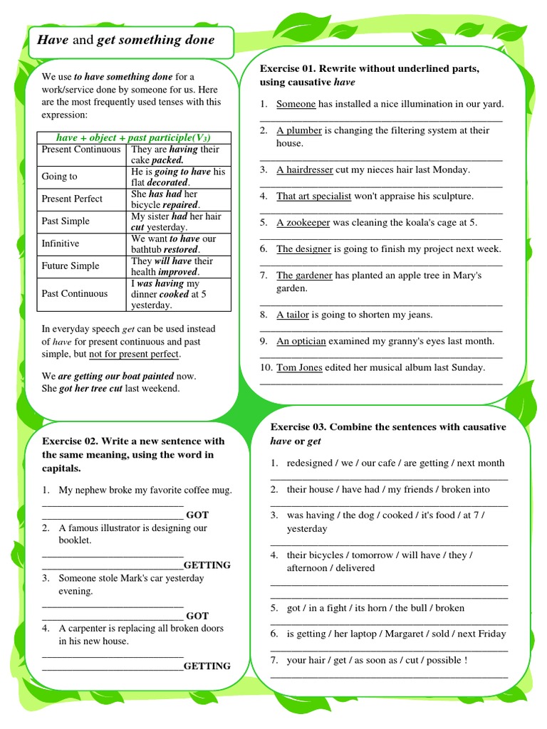 Have Something Done Grammar Guides 78920 | Onomastics | Linguistic Typology