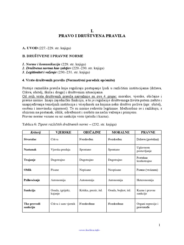 Teorija Skripta | PDF