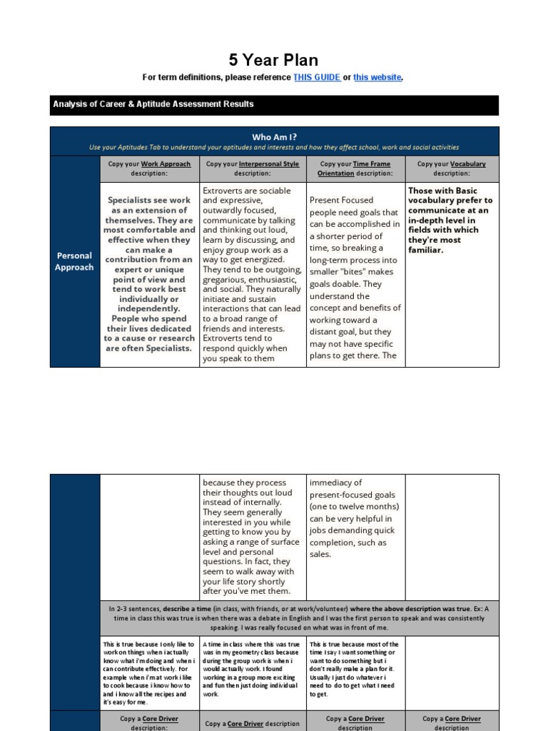 5 Year Plan - Bryan Santos | PDF | Extraversion And Introversion | Drill